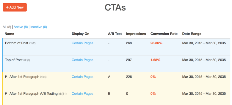 Content Fire - DraftPress