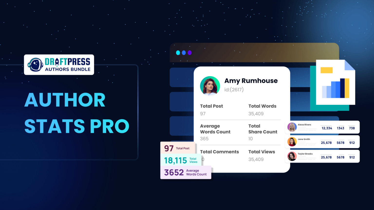 WordPress Plugins for Growing Businesses - DraftPress